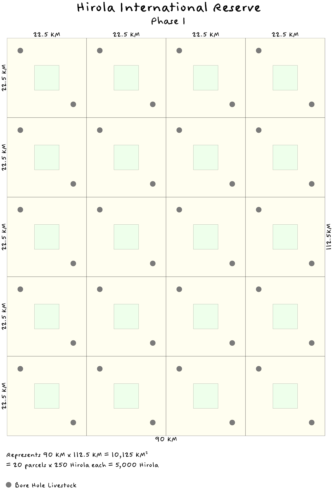 Hirola International Reserve – Creating a reserve for one of the most ...